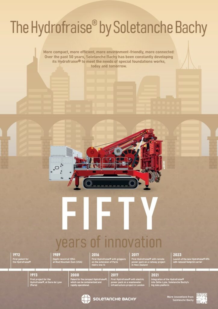 Bachy Soletanche Singapore ﻿- Hydrofraise®