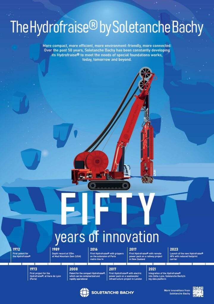 Bachy Soletanche Singapore ﻿- Hydrofraise®