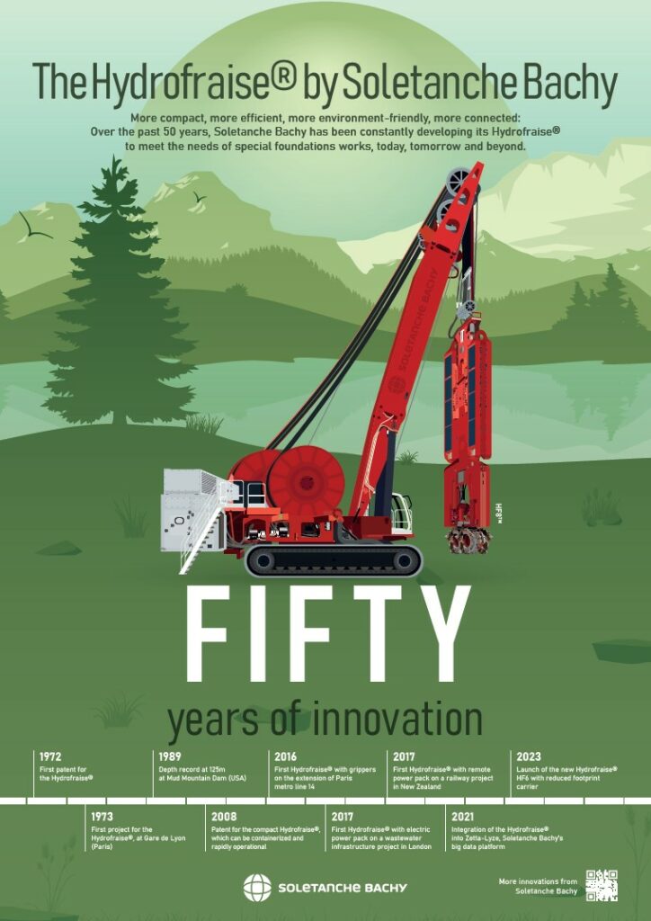 Bachy Soletanche Singapore ﻿- Hydrofraise®